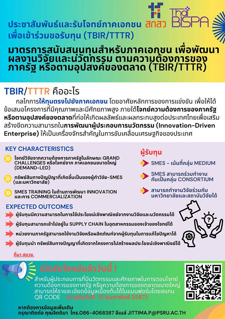 ประชาสัมพันธ์และรับโจทย์ภาคเอกชนเพื่อเข้าร่วมขอรับทุน (TBIR/TTTR ...